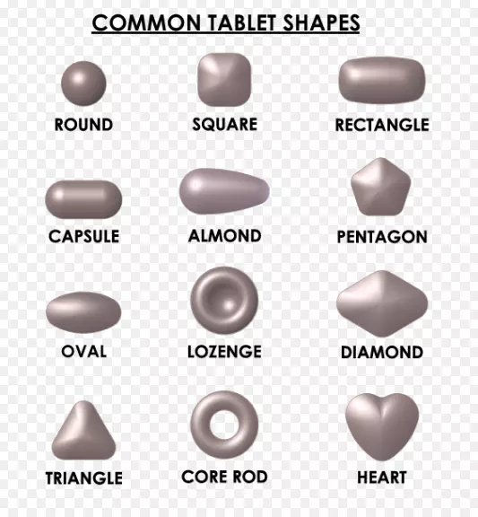 Tablet Dies & Punches Press Tooling Round Shape For Pharmacy / Candy